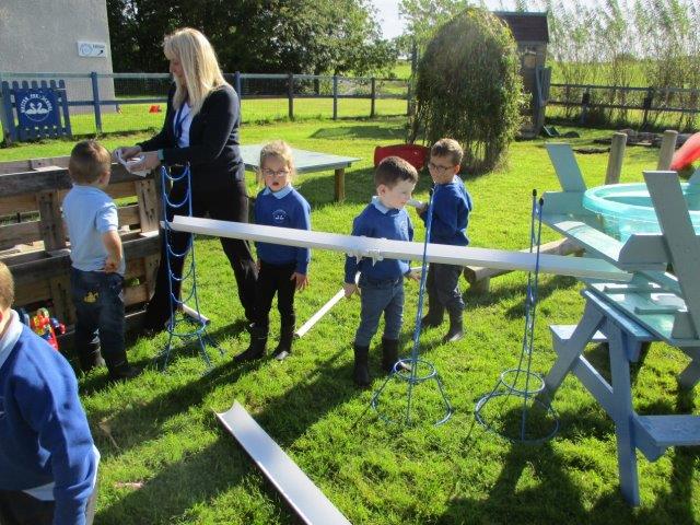 Exploring where water comes from at Watten Pre-school – Early Learning ...