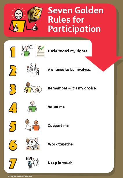 GIRFEC & The Highland Practice Model – Early Learning and Childcare in ...