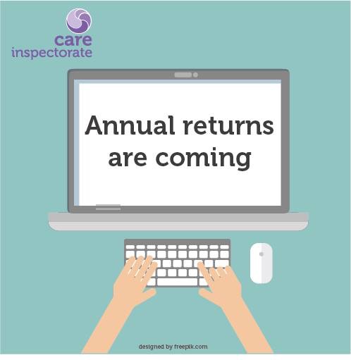 Annual Returns – Early Learning and Childcare in Highland