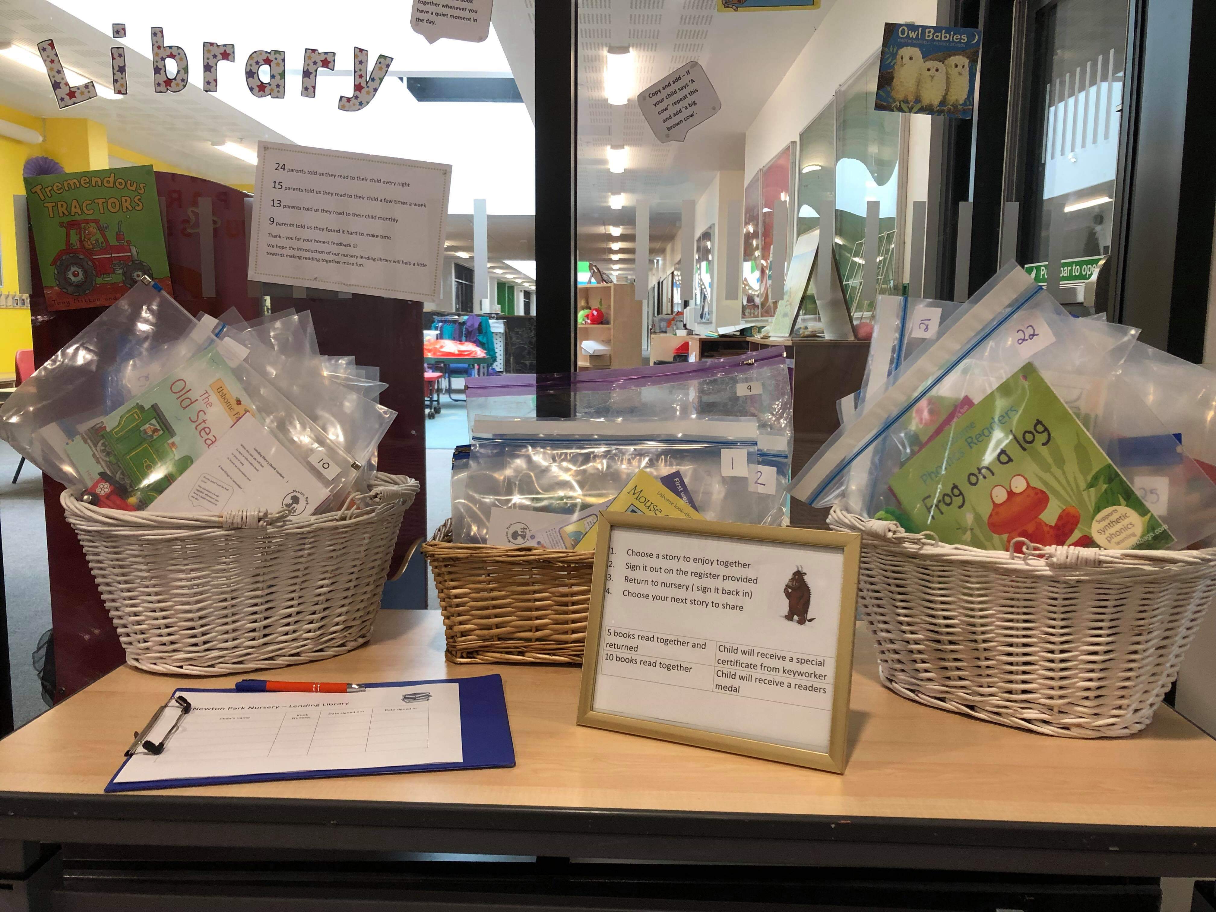 Newton Park lending library – Early Learning and Childcare in Highland