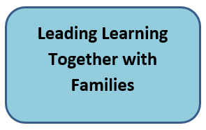 Leading Learning – Early Learning and Childcare in Highland